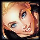 Lux Items - Best Item Builds with Highest Win Rate