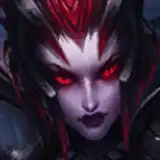 Elise Rune Guide - Best Runes for Every Role by Win Rate