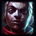 Ekko Build - Highest Win Rate Builds, Runes, and Items