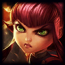 Annie Build - Highest Win Rate Builds, Runes, and Items