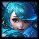 Gwen Items - Best Item Builds with Highest Win Rate