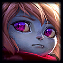 Poppy Trends - Win, Pick, and Ban Rate Statistics