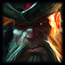 Gangplank Rune Guide - Best Runes for Every Role by Win Rate